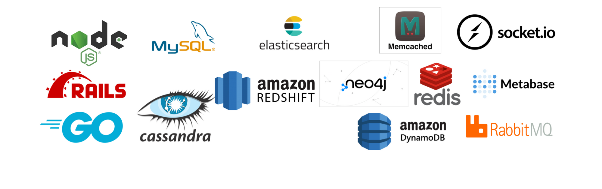 Kedar Chandrayan - True Sparrow Blog